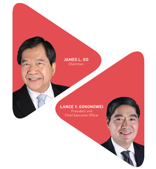 Sustainability | Universal Robina