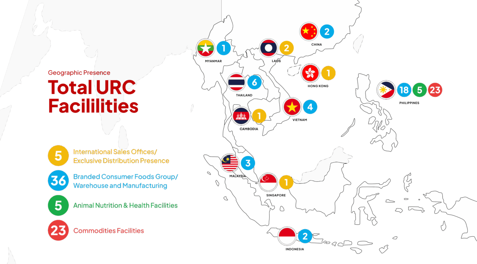 About URC - URC - Annual Report 2024